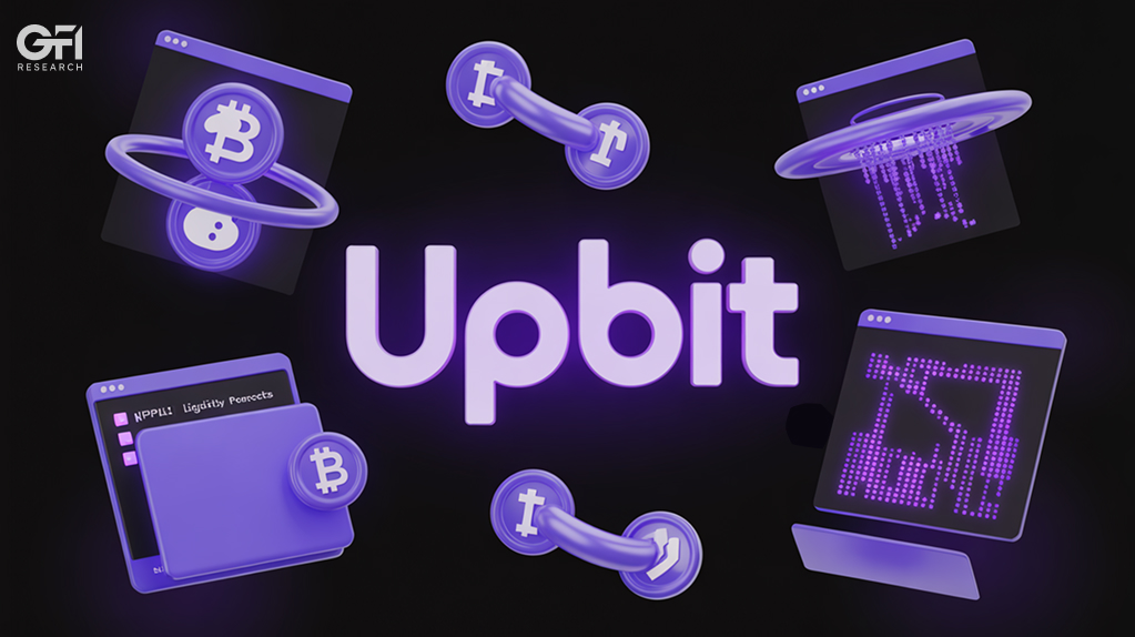 Upbit là gì? Tổng quan về sàn Upbit mới nhất