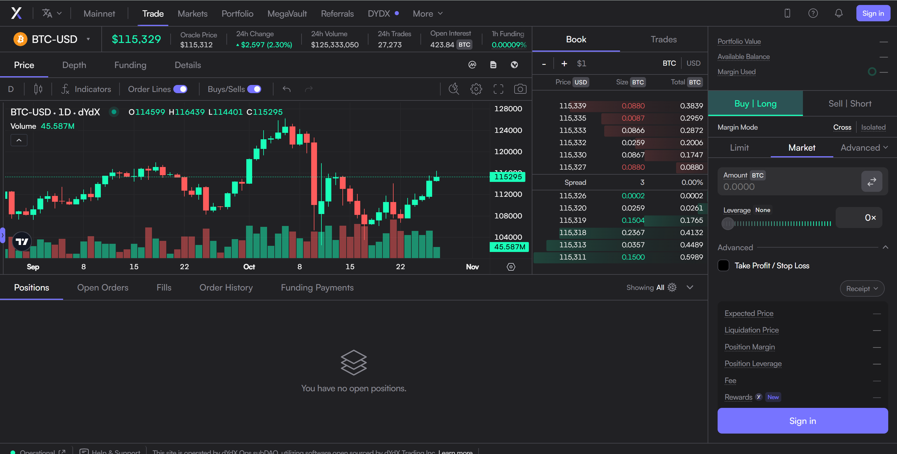 Sàn Perp DEX là gì? Sự khác biệt giữa Perp DEX và Spot DEX